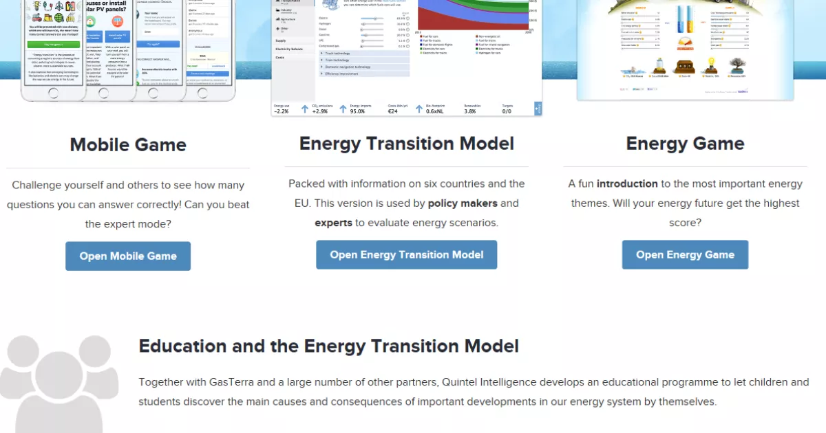 Energy Transition Model › GasTerra